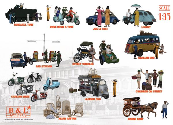 HOME - B&L Models